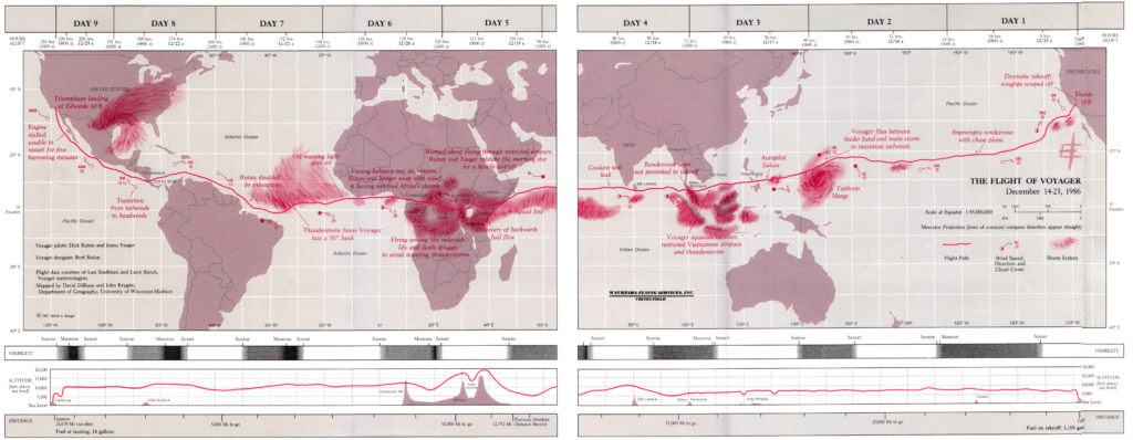 How to Make a Map – Maps and GIS