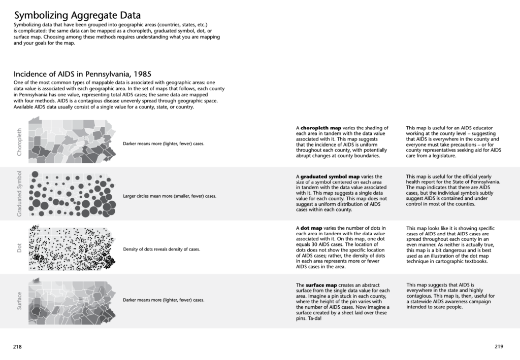 Lab 7: Data Classification and Mapping – Maps and GIS