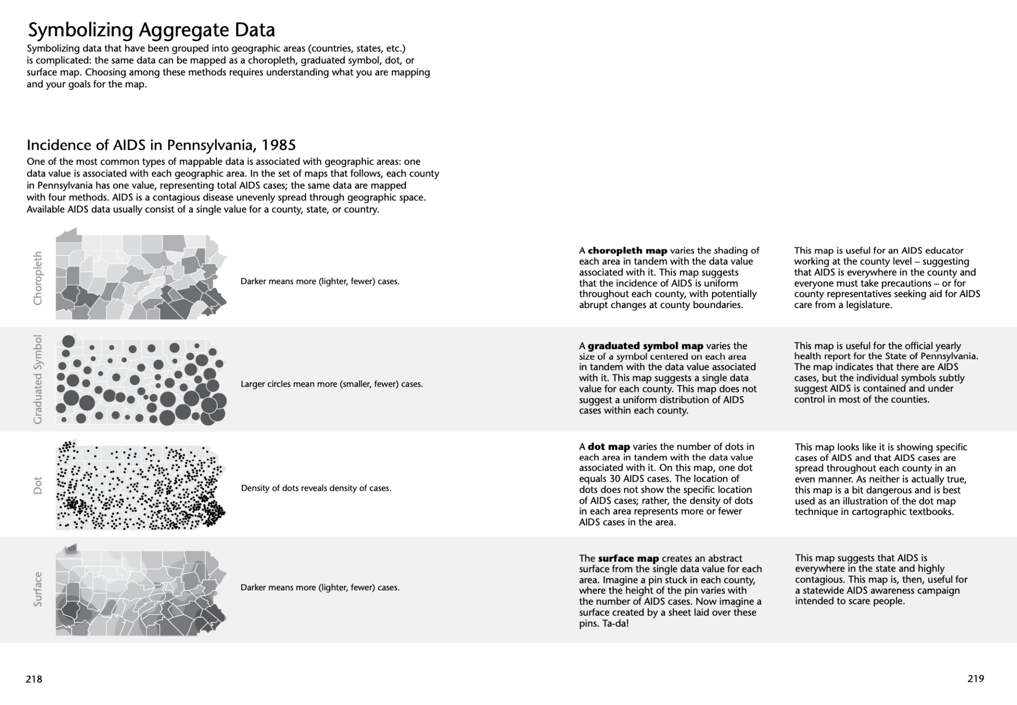 Lab 7: Data Classification and Mapping – Maps and GIS