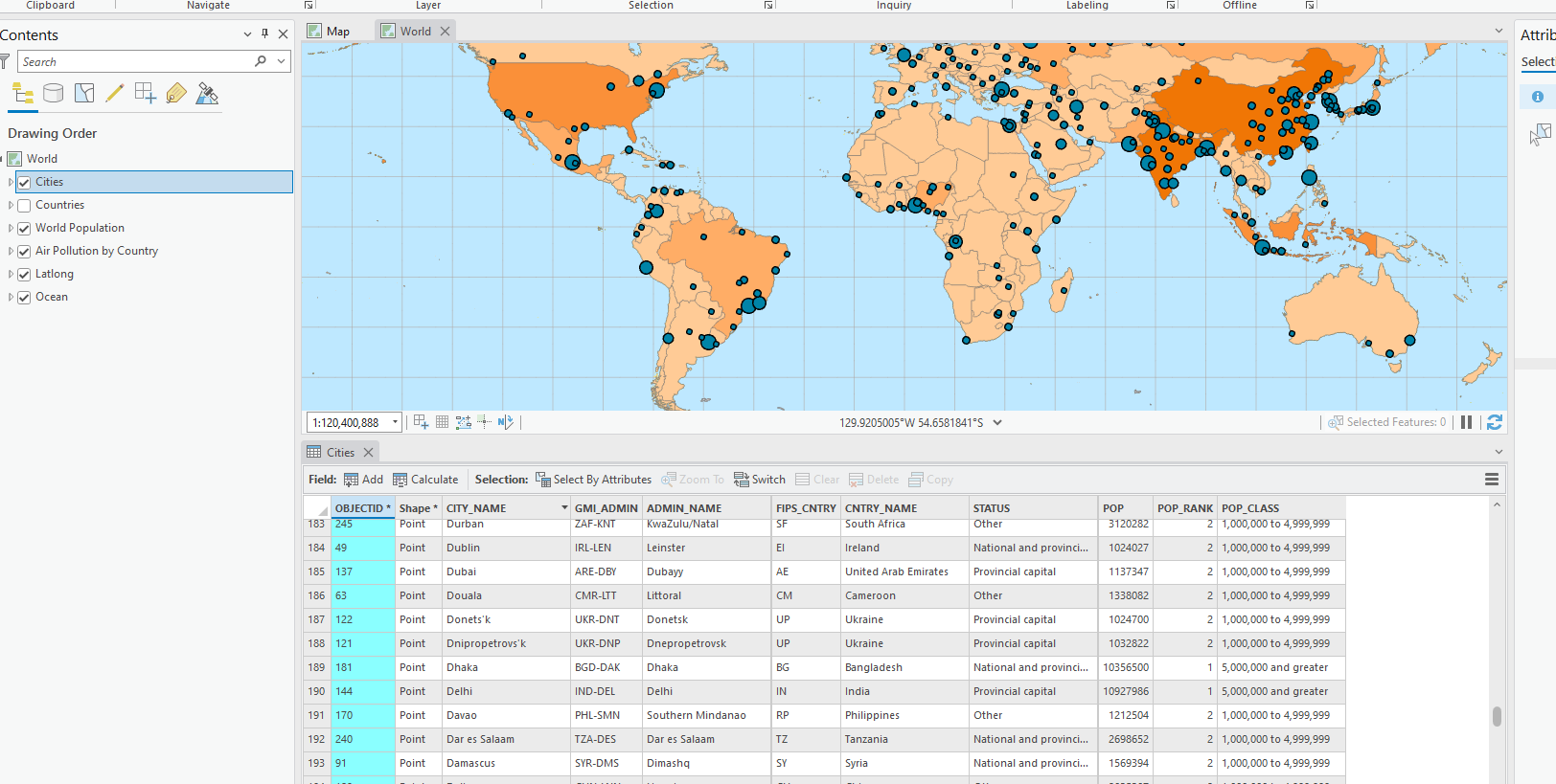 Week 4- Plunkett – Geography 291: Geospatial Analysis with Desktop GIS