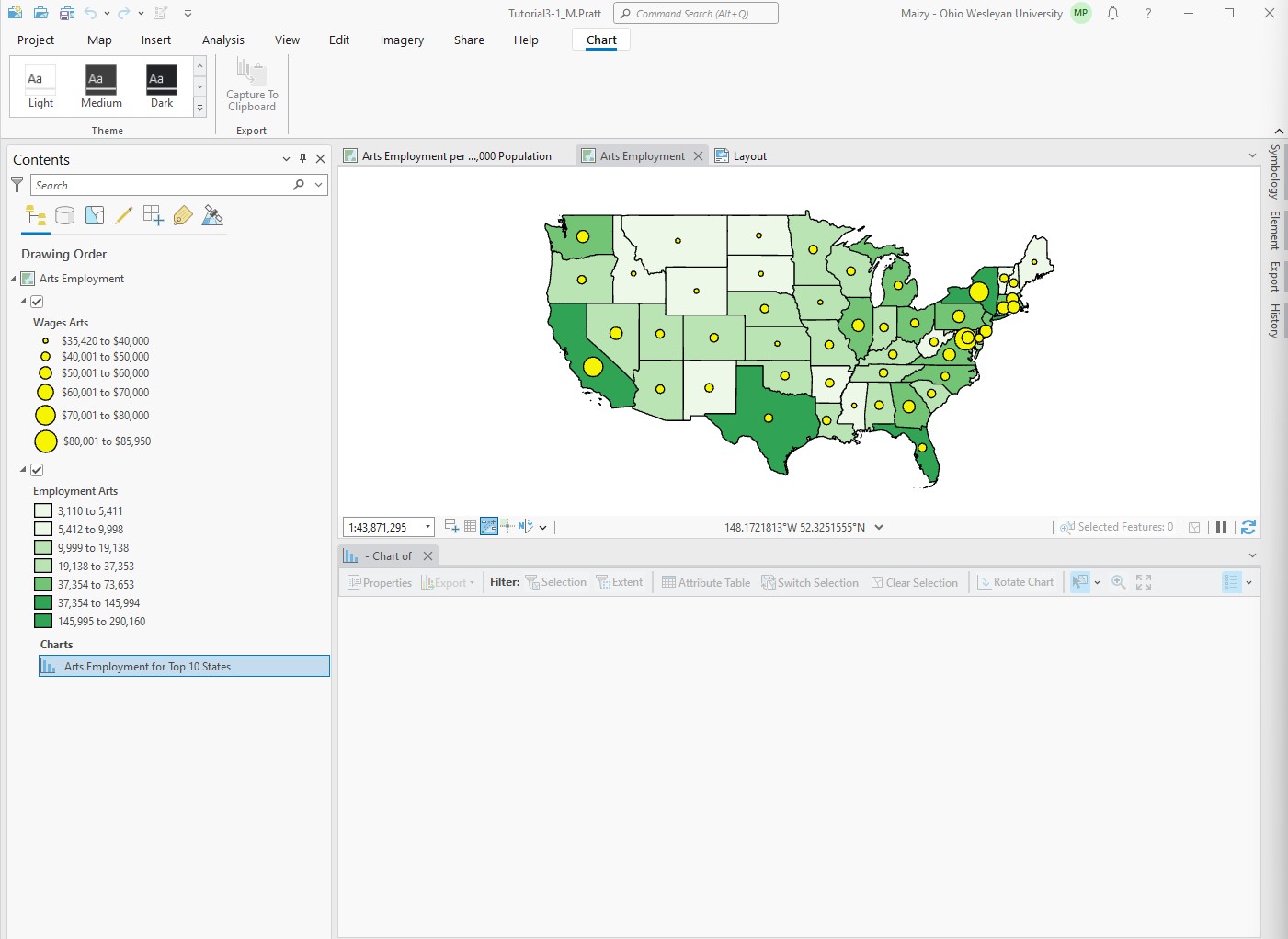 Pratt Week 4 – Geography 291: Geospatial Analysis with Desktop GIS